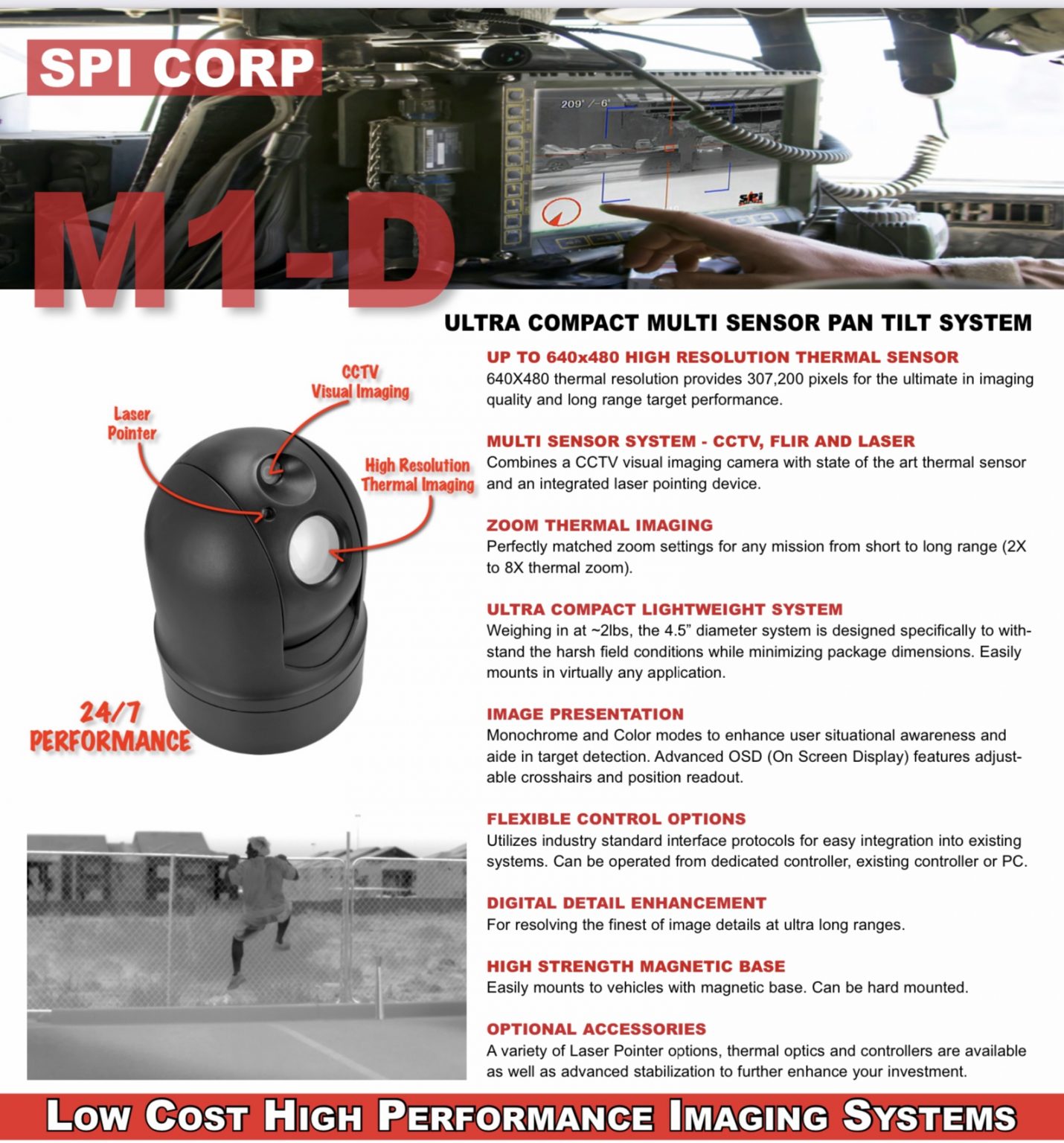 roof mounted thermal camera