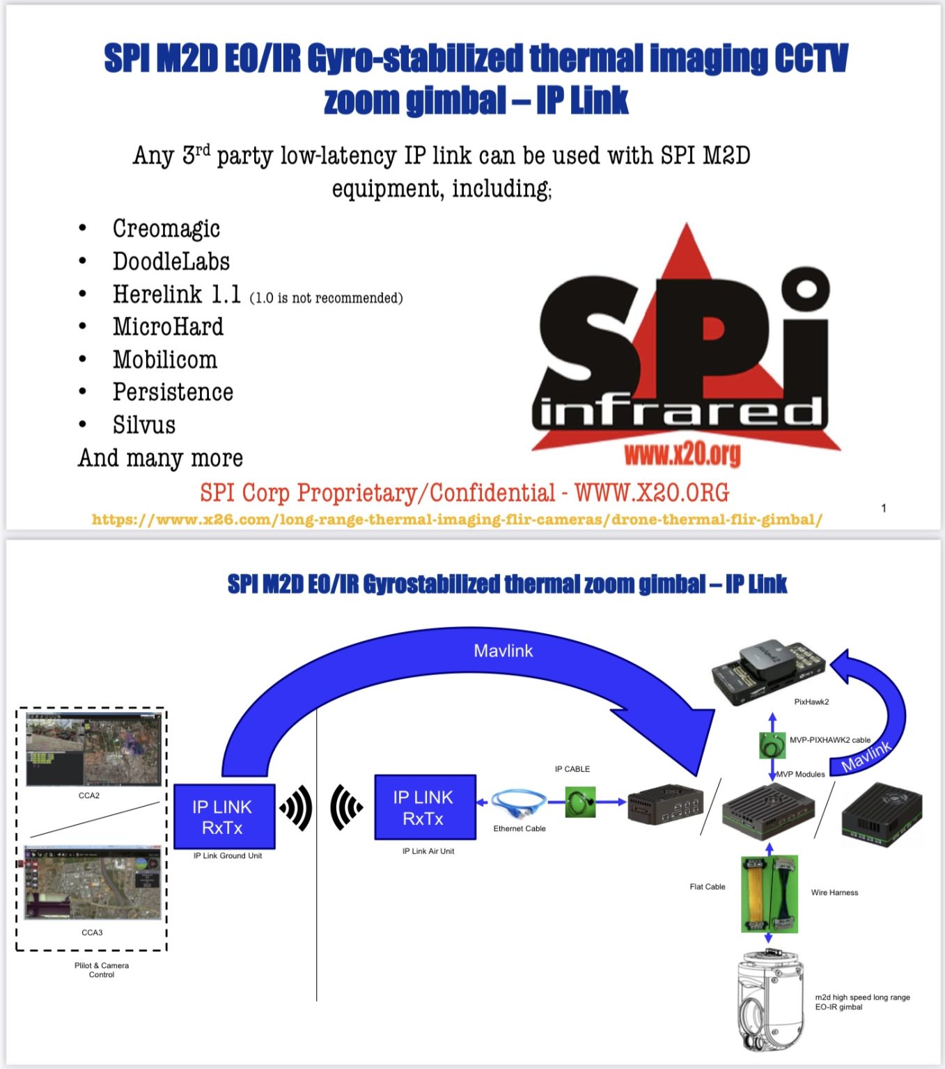 Long range drone thermal camera flir gimbal stabilized EOIR